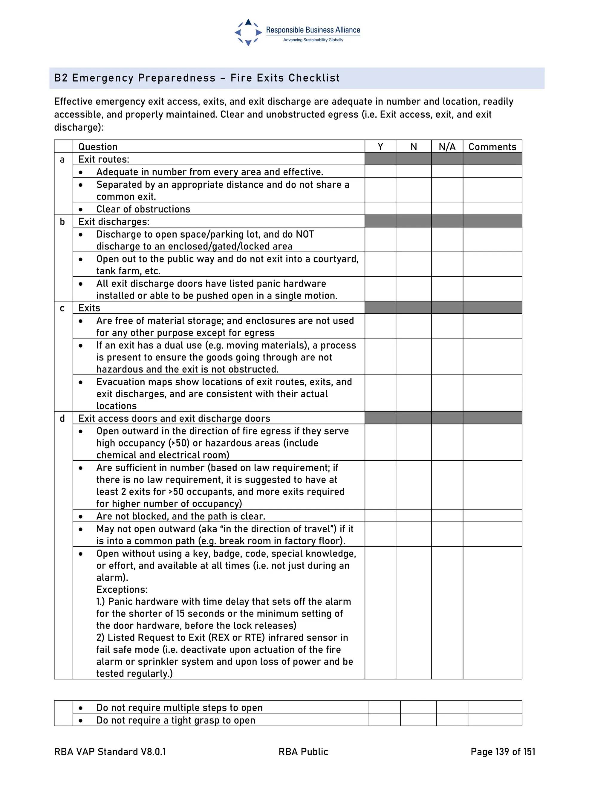 RBA-VAP-Standard Responsible Business Alliance Code of Conduct v8.0 | PDF