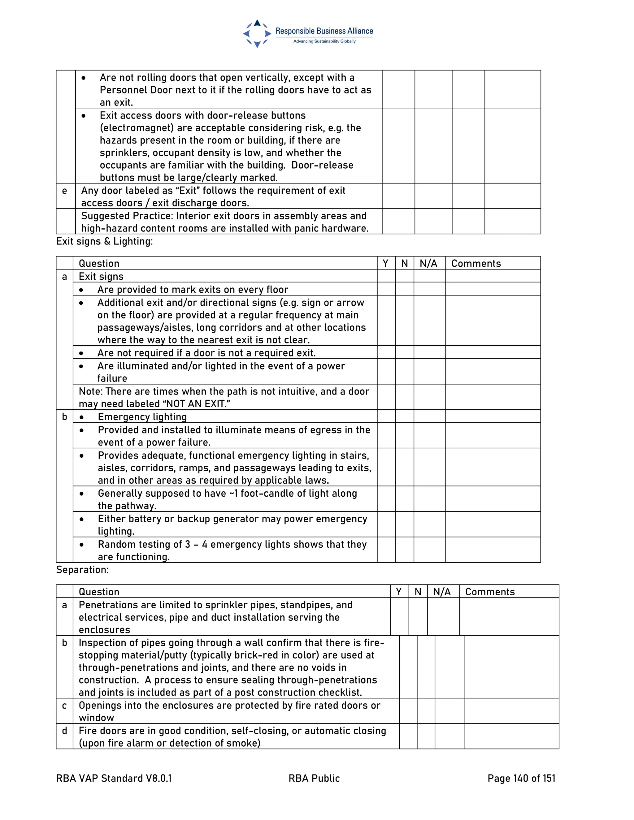 RBA-VAP-Standard Responsible Business Alliance Code of Conduct v8.0 | PDF