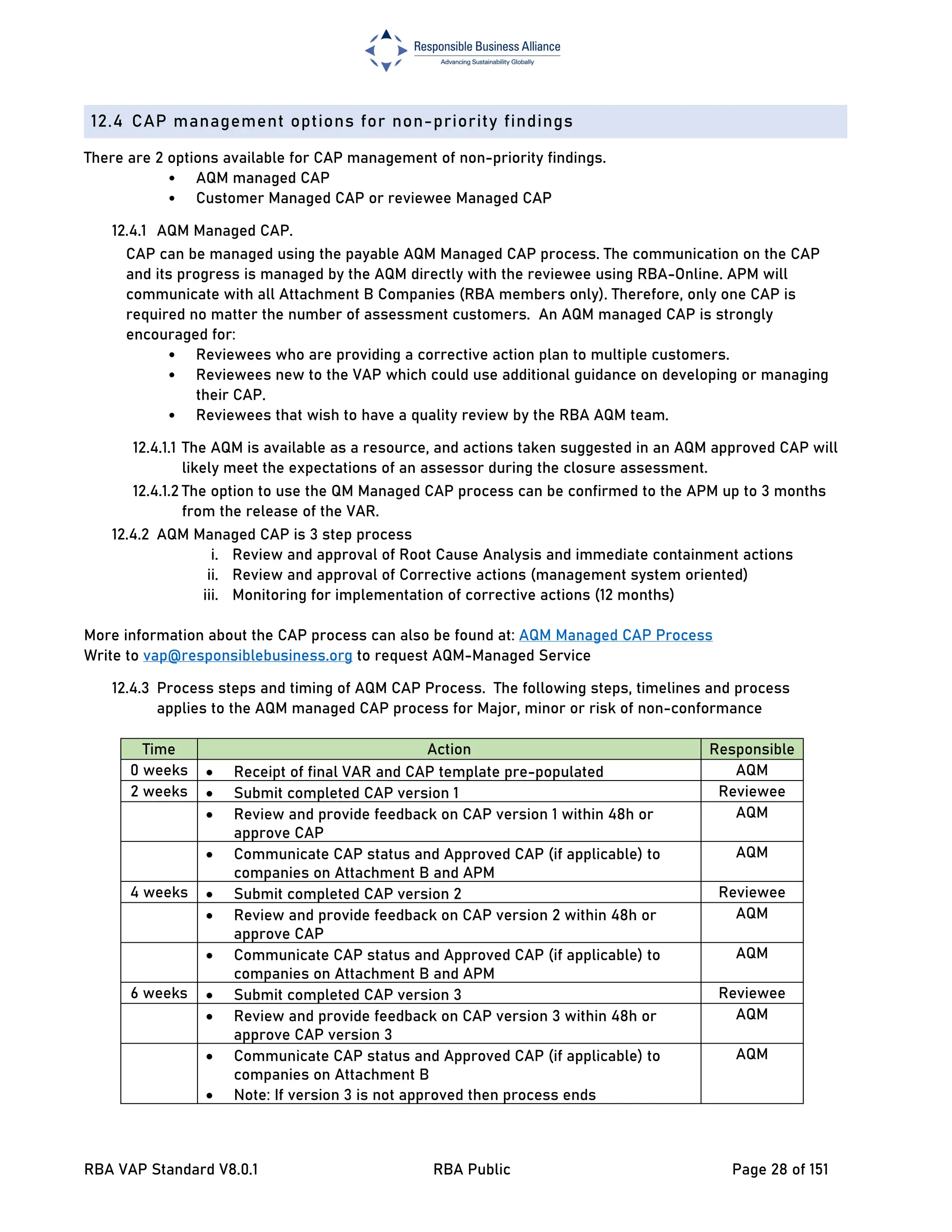 RBA-VAP-Standard Responsible Business Alliance Code of Conduct v8.0 | PDF