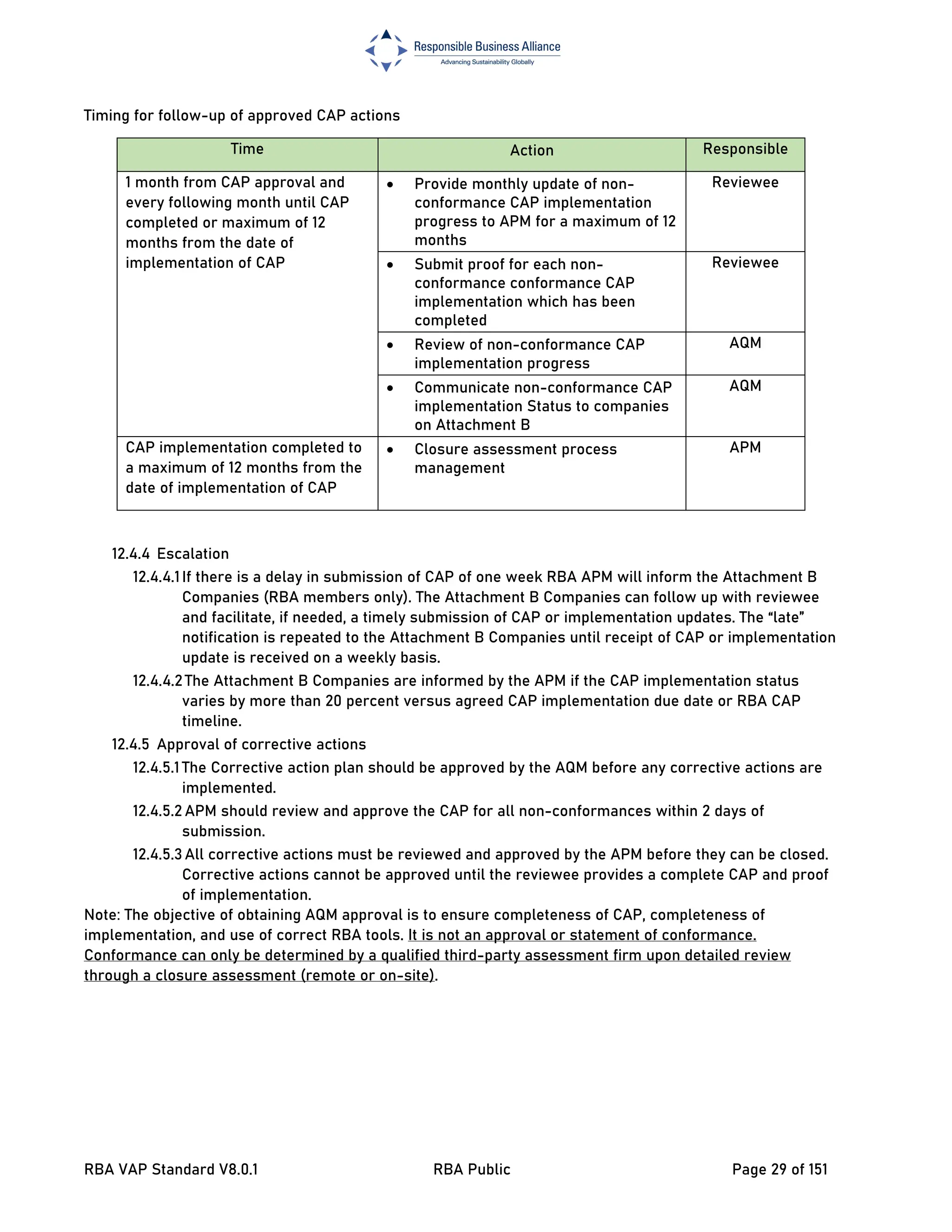 RBA-VAP-Standard Responsible Business Alliance Code of Conduct v8.0 | PDF