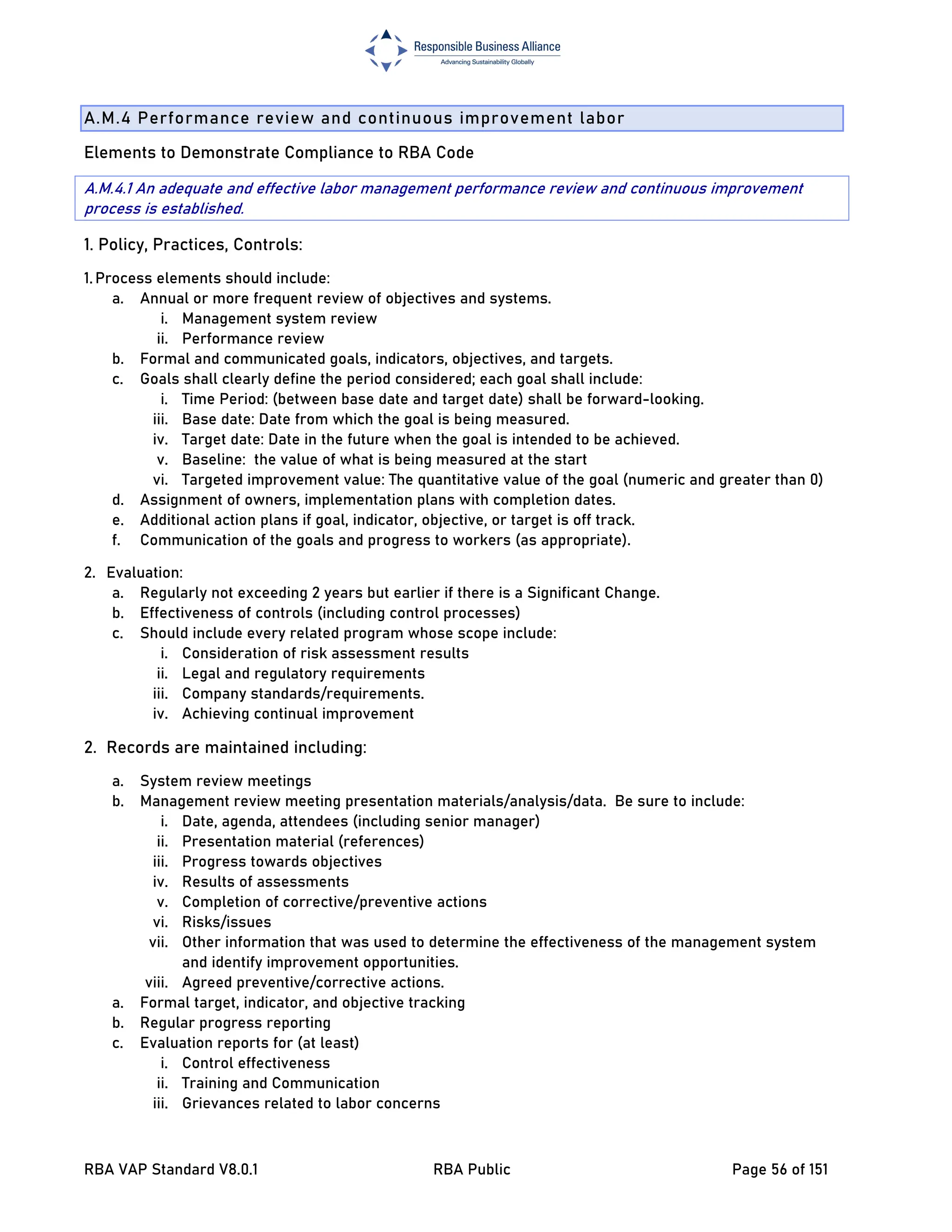 RBA-VAP-Standard Responsible Business Alliance Code of Conduct v8.0 | PDF