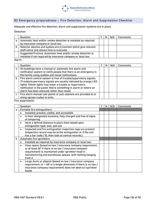 RBA-VAP-Standard Responsible Business Alliance Code of Conduct v8.0 | PDF