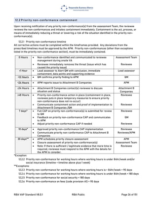 RBA-VAP-Standard Responsible Business Alliance Code of Conduct v8.0 | PDF