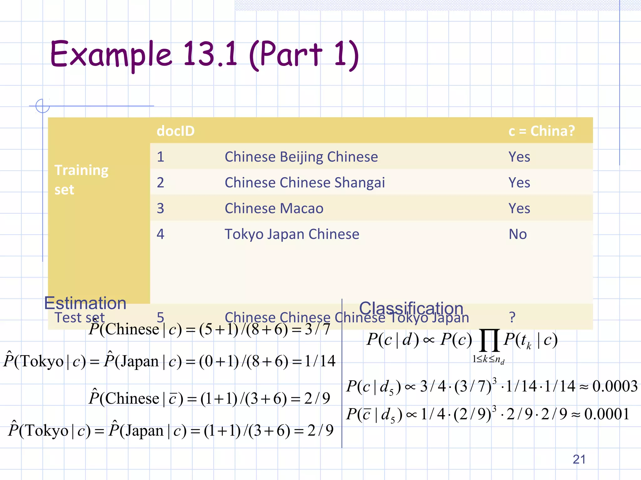 Text classification | PPT