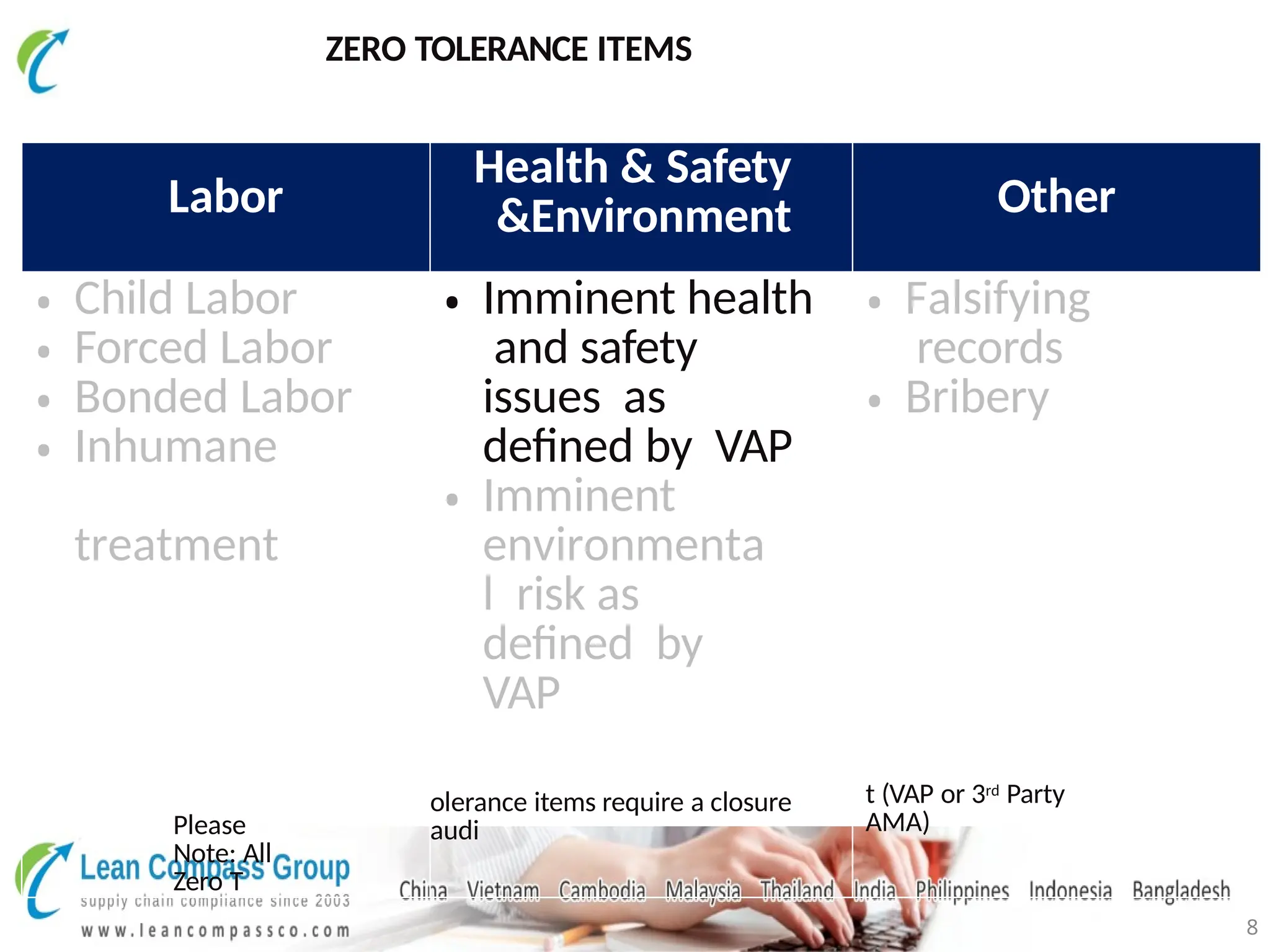 RBA 8.0.1 Awareness Training - REV 1.pptx | Business | Business and Finance