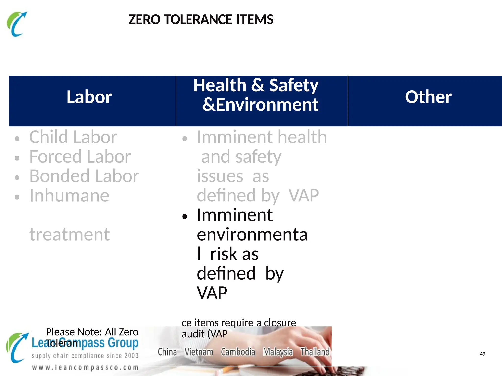 RBA 8.0.1 Awareness Training - REV 1.pptx | Business | Business and Finance