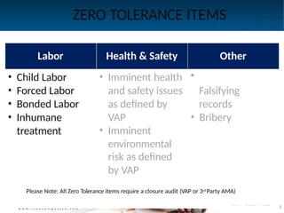 RBA 8.0.1 Awareness Training - REV 1.pptx