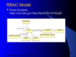 Role based access control | PPT