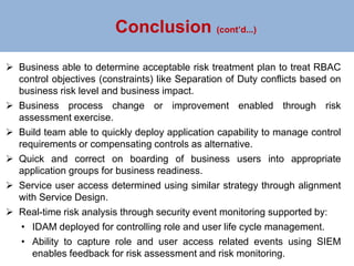 E-RBAC Development - A Risk Based Security Architecture Approach | PPT