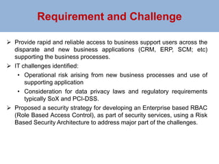 E-RBAC Development - A Risk Based Security Architecture Approach | PPT