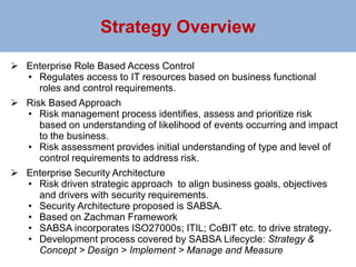E-RBAC Development - A Risk Based Security Architecture Approach | PPT