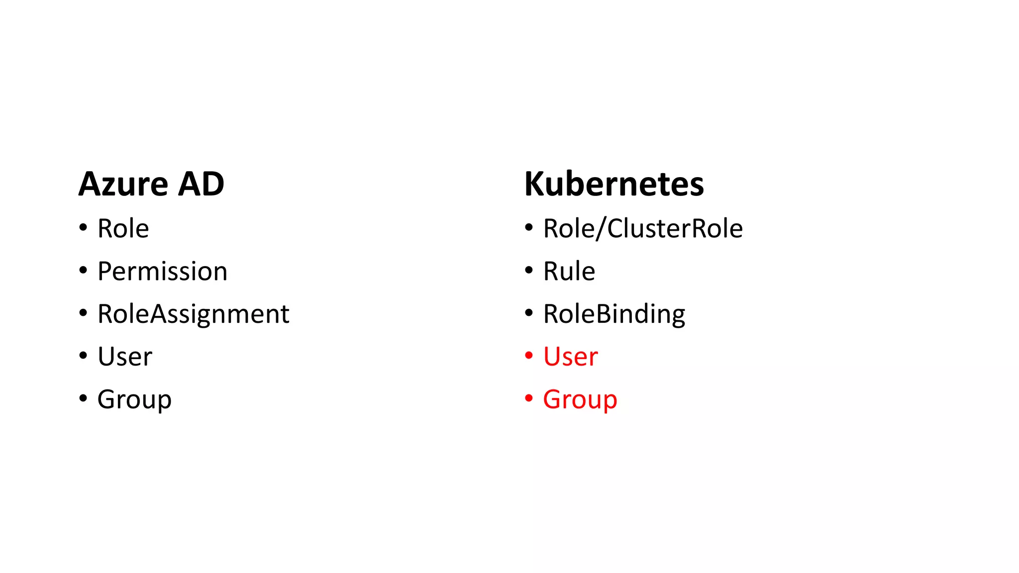 RBAC in Azure Kubernetes Service AKS | PPT