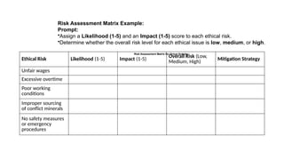 rba labor Rish Assessment training slides.pptx