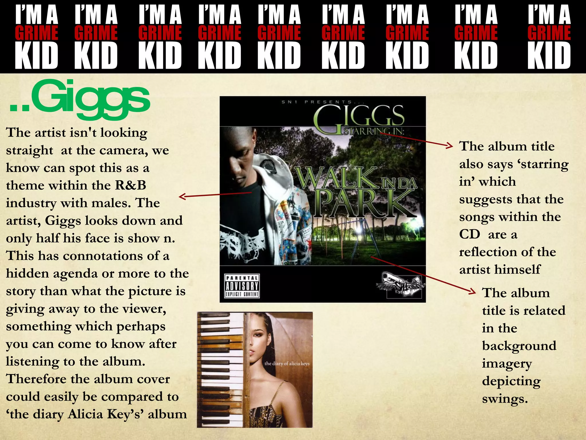 R&B Album Covers | PPT