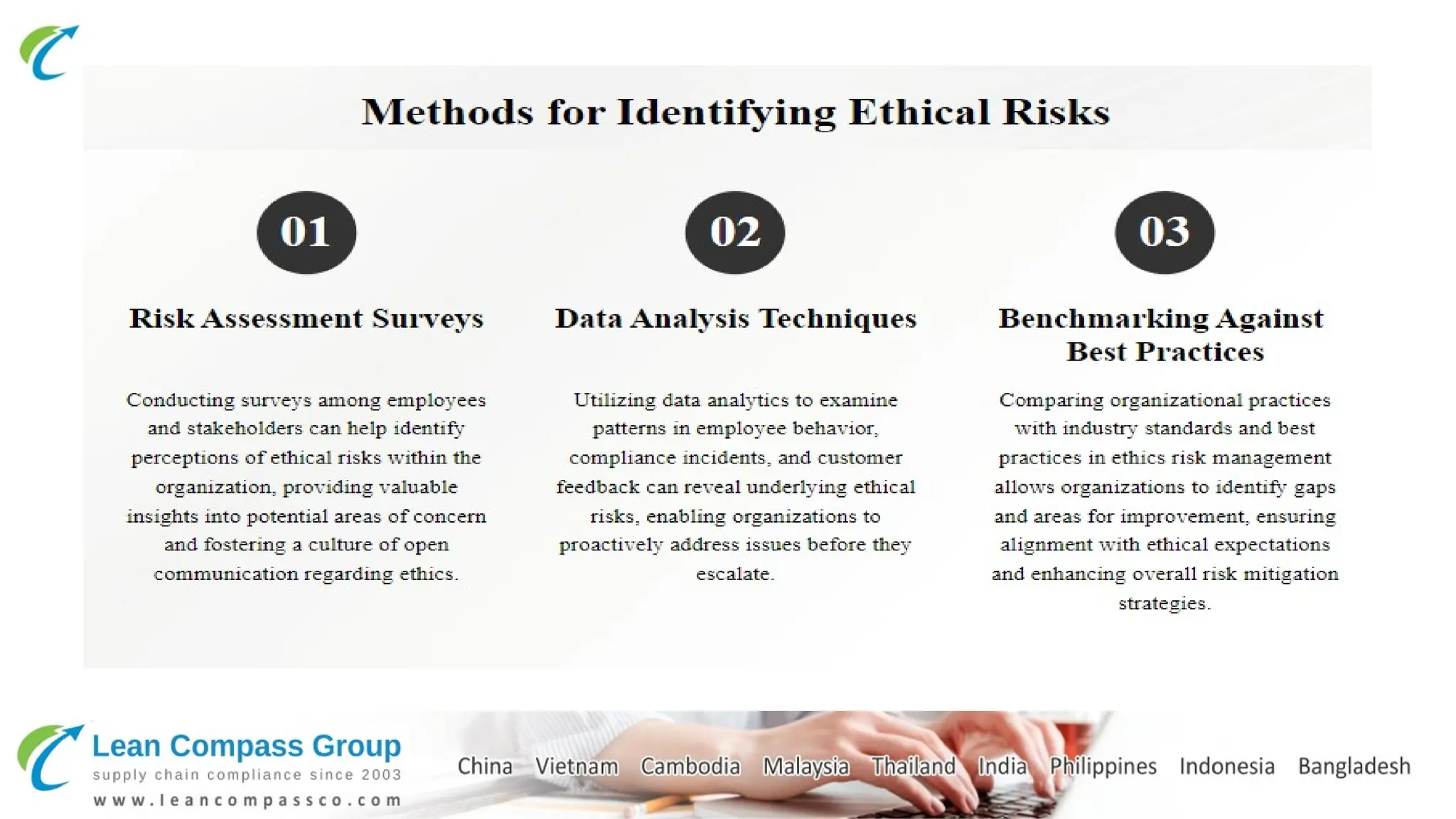 Responsible BA Risk Assessment Training.pptx
