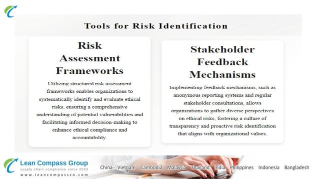 Responsible BA Risk Assessment Training.pptx