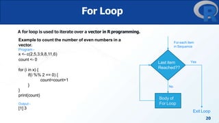 R basics for MBA Students[1].pptx