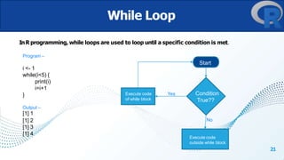 R basics for MBA Students[1].pptx