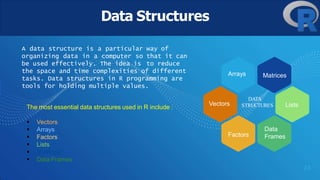 R basics for MBA Students[1].pptx