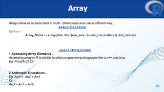 R basics for MBA Students[1].pptx
