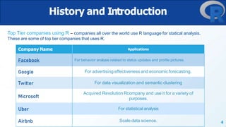 R basics for MBA Students[1].pptx