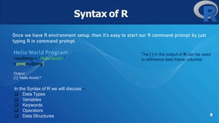 R basics for MBA Students[1].pptx