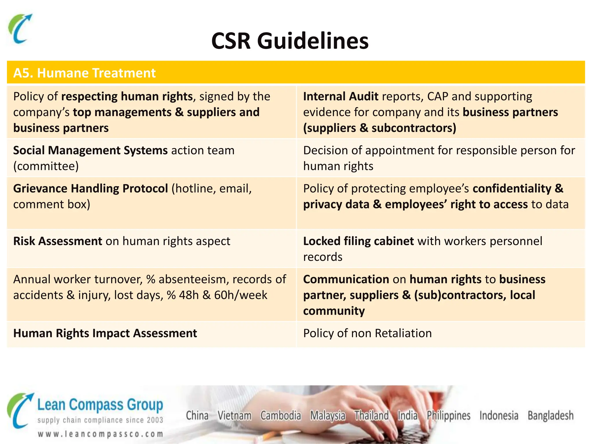 RBA VAP 8.0 Awareness Training for Key PICs.pptx