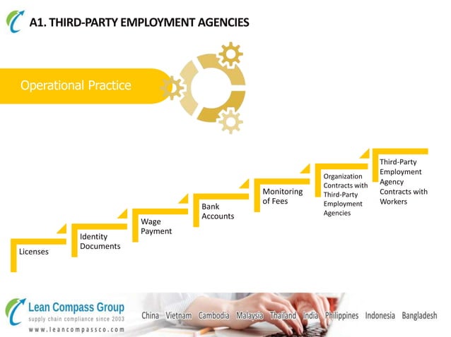 RBA VAP 8.0 Awareness Training for Key PICs.pptx