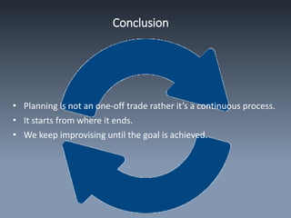 Steps in Planning Process | PPTX