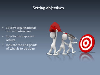 Steps in Planning Process | PPTX