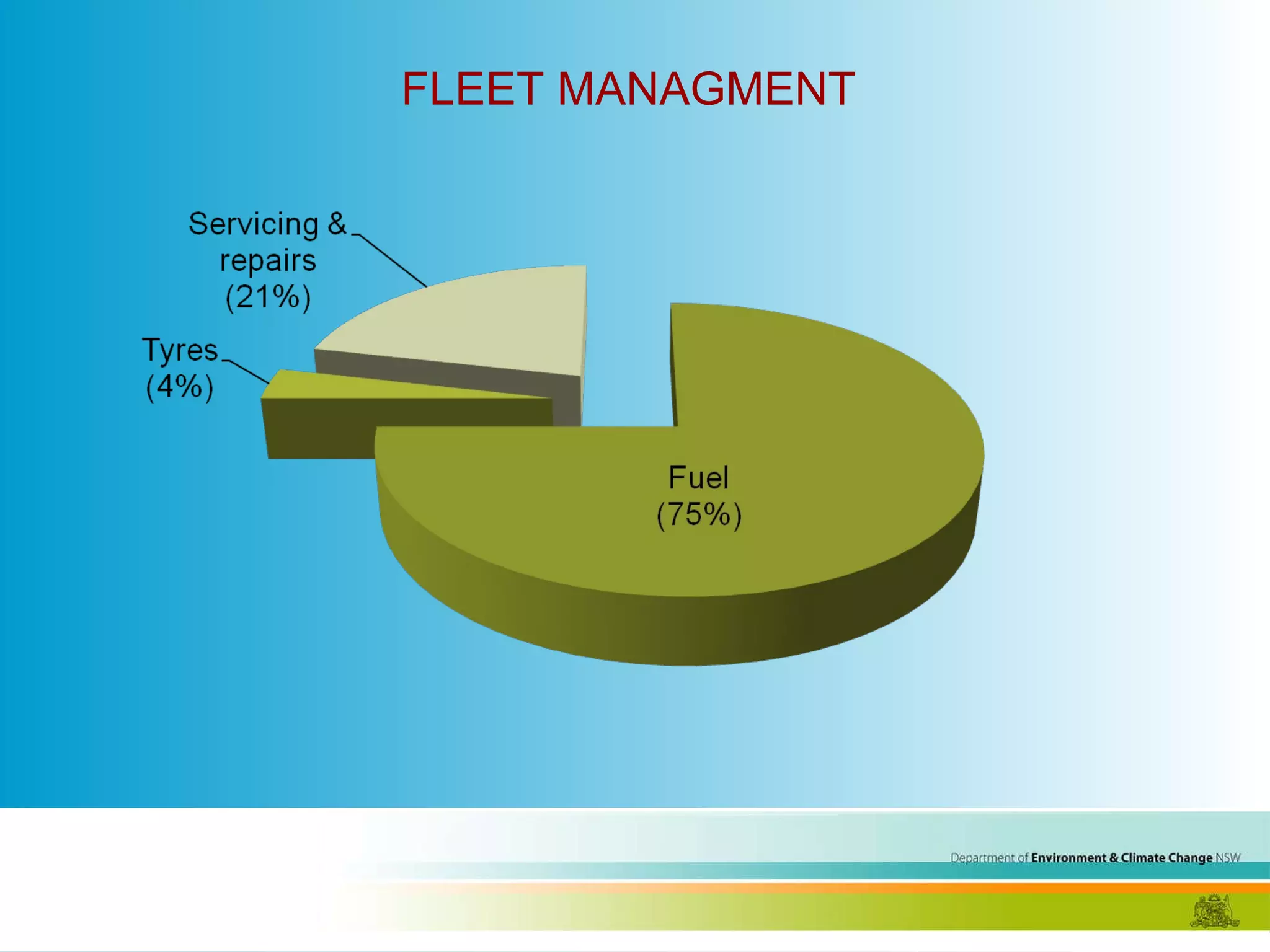 Rb Base Government Presentation | PPT