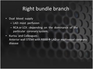 RBBB with STEMI | PPT
