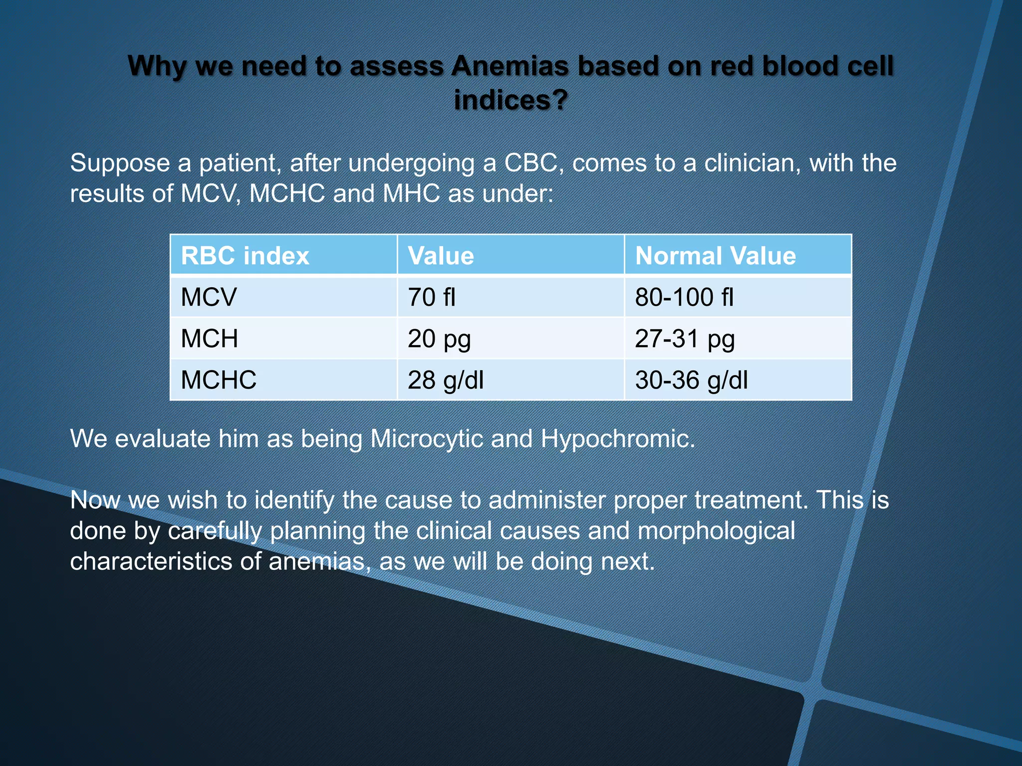 RBC Indices and Their Role in Differential Diagnosis of different types of Anemias: A Review | PPT