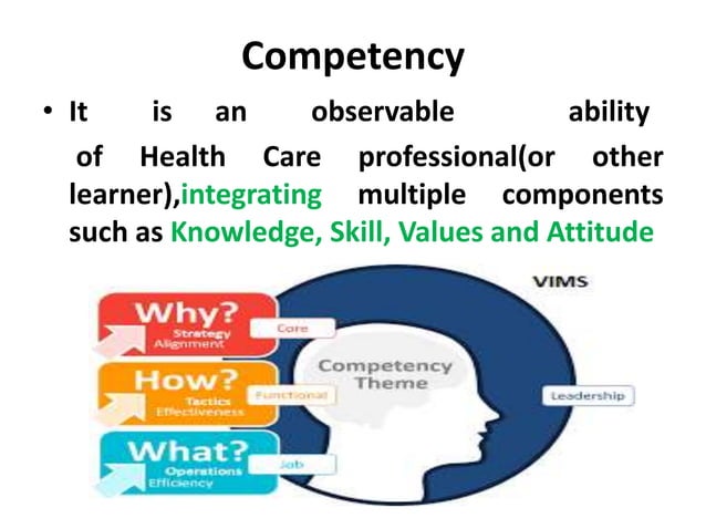 MEU Workshop, writing objectives, Developing objectives from ...