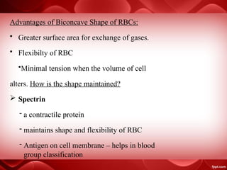 RBC09102018.pptx blood circulatory units | PPTX