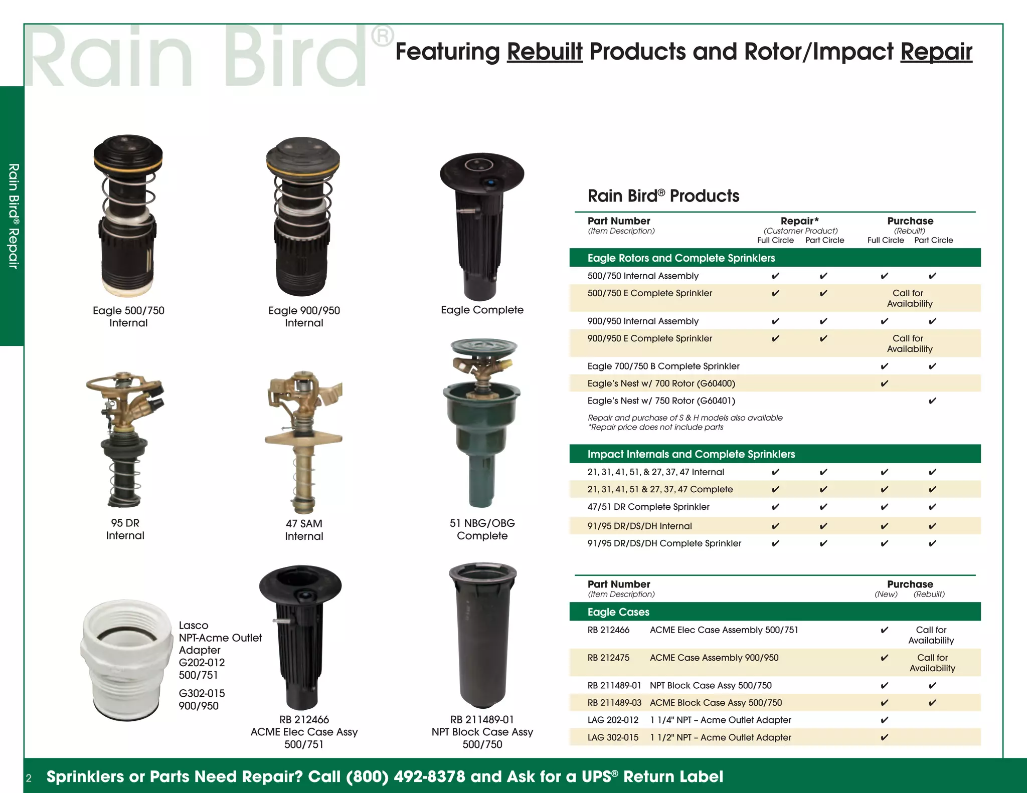 Sprinkler Repair Specialists Rb catalog | PDF