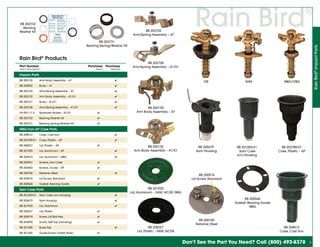 Sprinkler Repair Specialists Rb catalog | PDF
