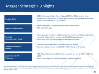 Rbc capital markets mlp conference | PDF