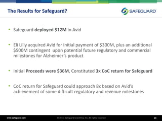 Anatomy of a Deal: Avid Radiopharmaceuticals | PPT