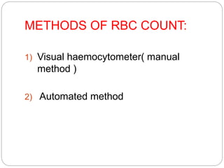 rbccount-Dr.ANINDITA SAHA 09876543210.PDF