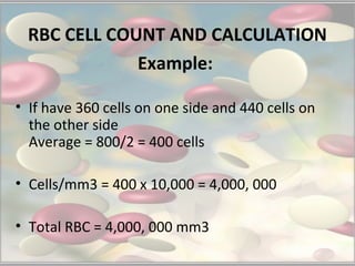 Rbc counting unopette | PPT
