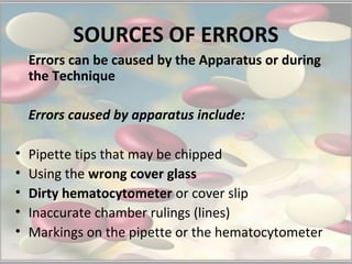 Rbc counting unopette | PPT