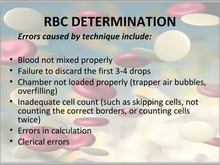Rbc counting unopette | PPT