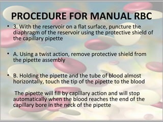 Rbc counting unopette | PPT