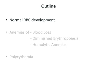 Rbc disorders | PPTX