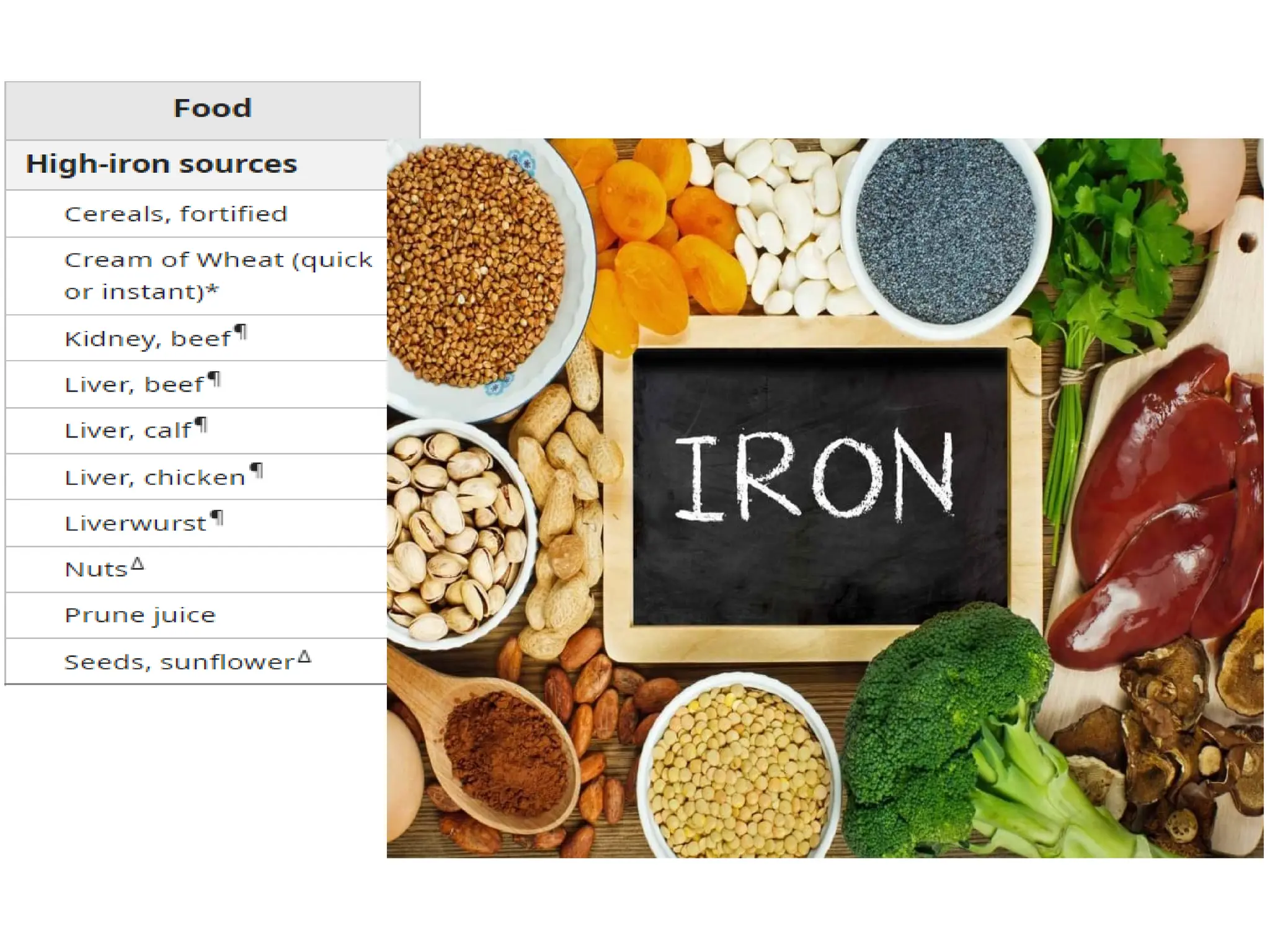 Approach to RBC disorders, anemia microcytic | PPT