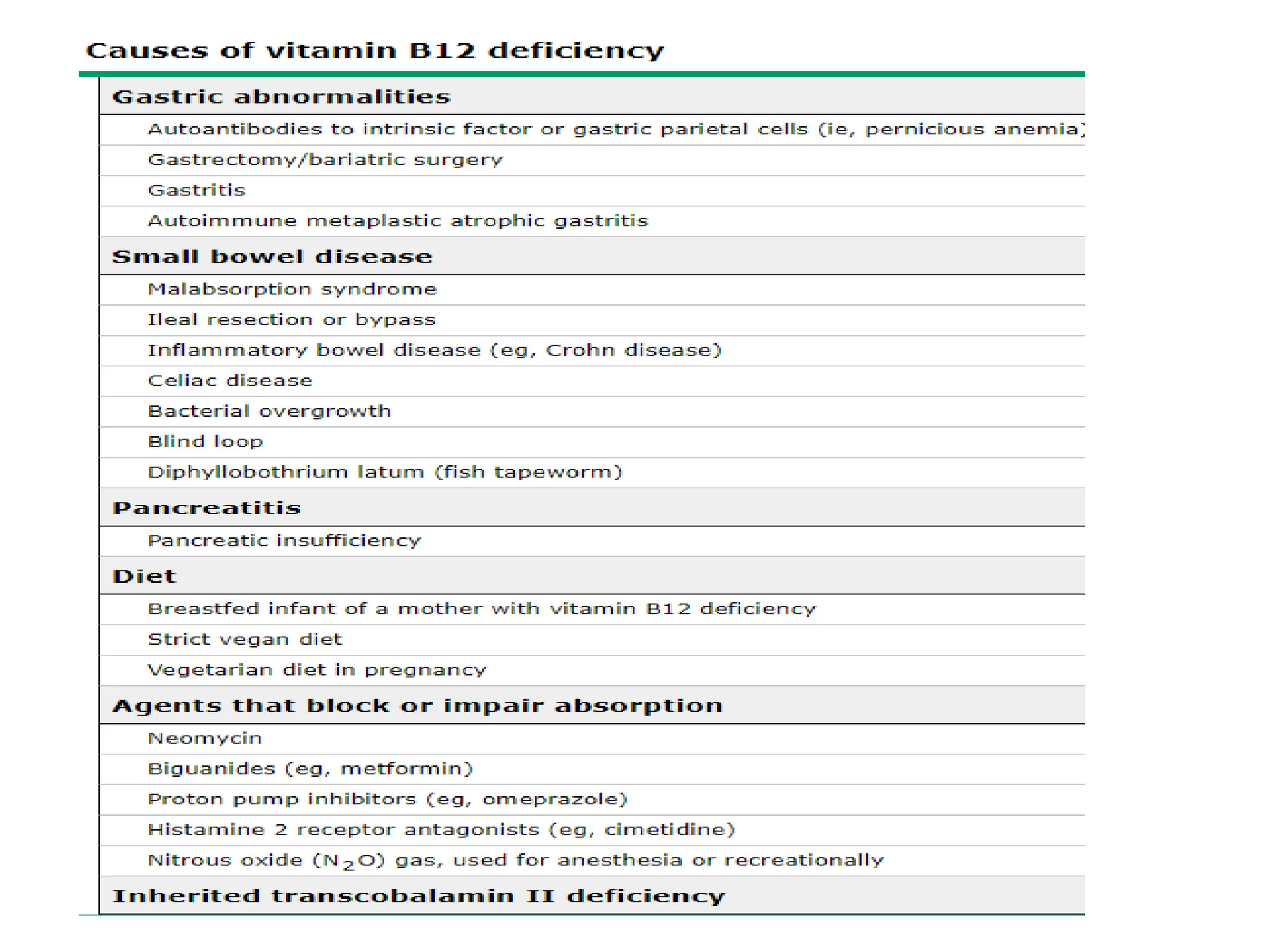 Approach to RBC disorders, anemia microcytic | PPT