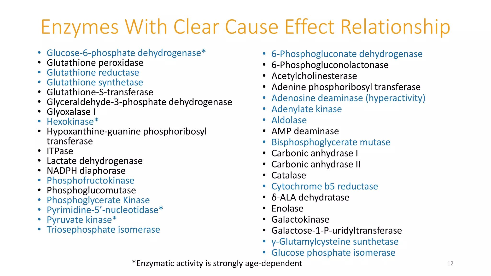 Metabolism of RBC and RBC Enzymopathies | PPTX