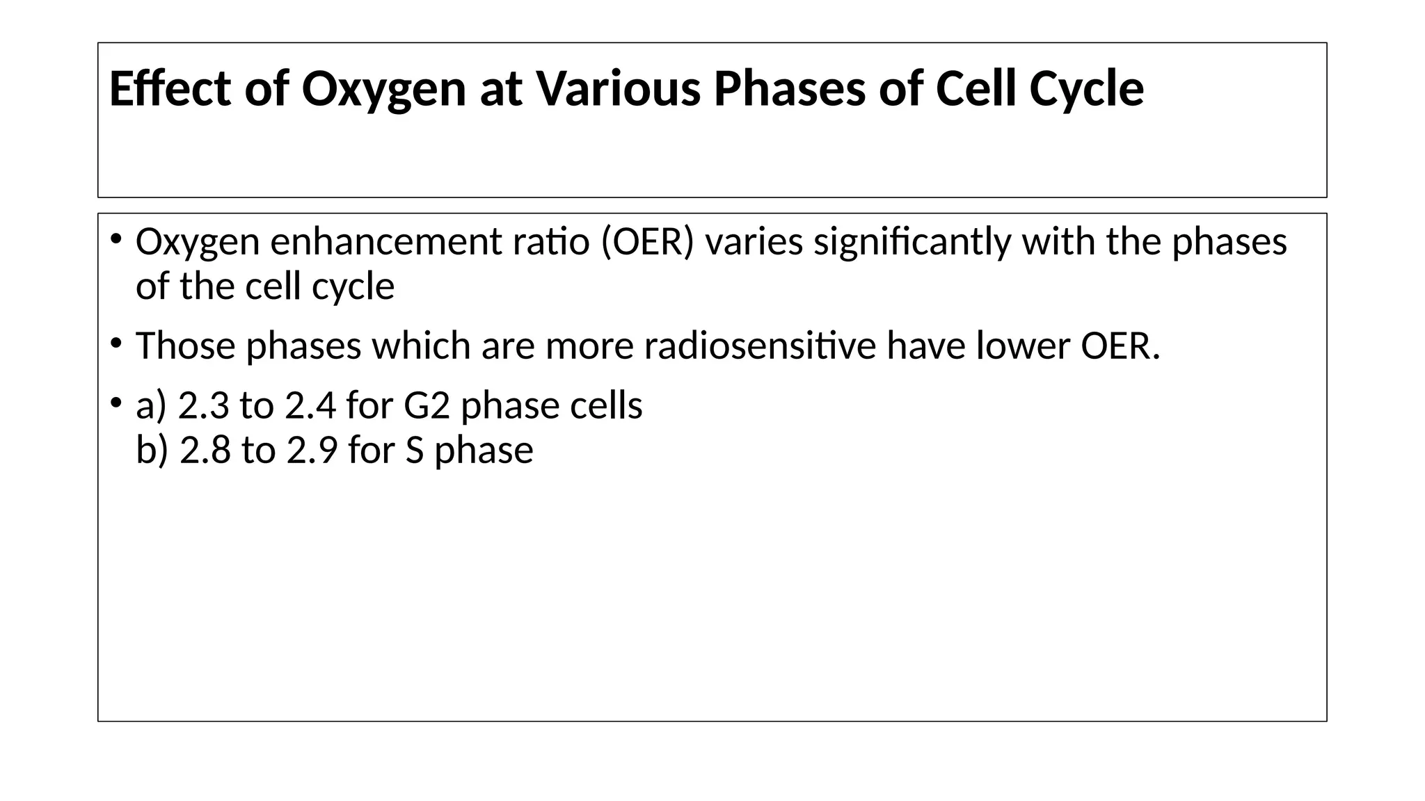 Radiosensitivity and cell age in mitotic cycle | PPTX