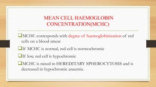 RBC INDICES final.pptx